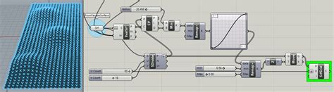 Point Attractors For Altering Wave Patterns In Grasshopper