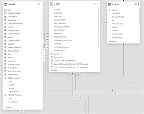 Powerbi Filtering A Table With Condition Involving Another Table In DAX Stack Overflow