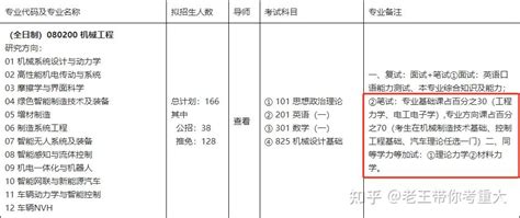 24考研复试篇重庆大学机械工程专业24考研最新复试参考书目复试内容 知乎