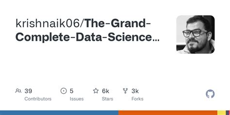 The Grand Complete Data Science Materialscomplete Mysql Interview