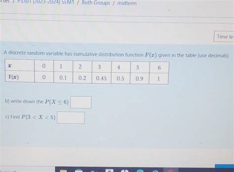 Solved A Discrete Random Variable Has Cumulative