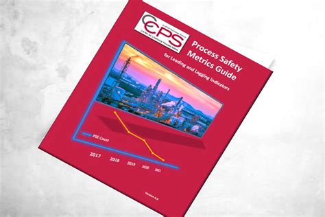 Process Safety Metrics Guide For Leading An Lagging Indicators Ccps Stichting Veiligheid