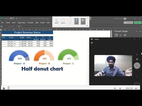 How To Make Half Donut Chart In Excel