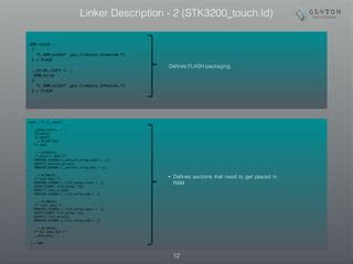 ARM Cortex M Bootup CMSIS Part PDF