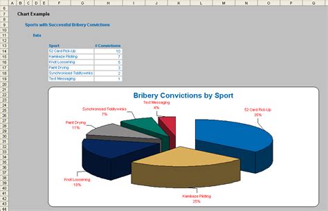 Linking To PowerPoint