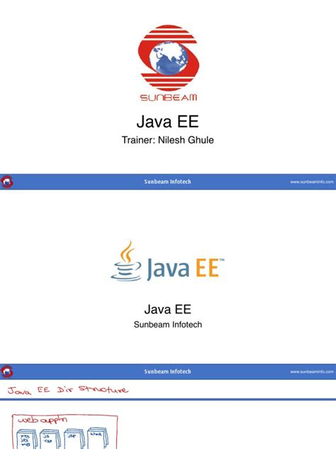 Web Java Pdf Cookie Networking