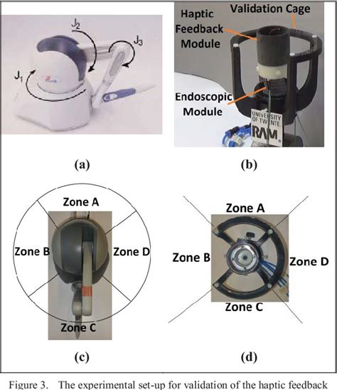 figure 3 from development of a multi level stiffness soft robotic