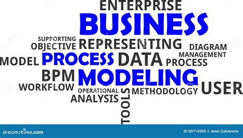 Process Modeling A Visual Guide To Process Modeling With Detailed 3d