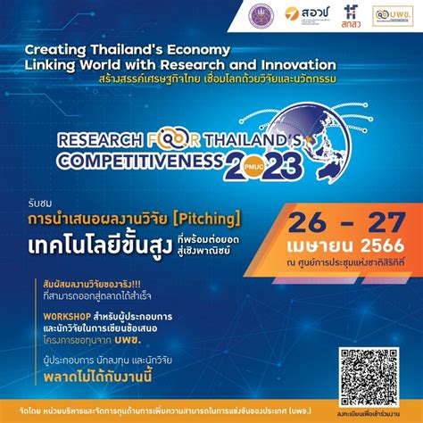 บพข ประกาศรับข้อเสนอโครงการวิจัยฉบับสมบูรณ์ Full Proposal ประจำปีงบประมาณ 2567 รอบที่ 1