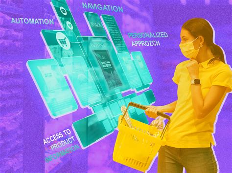 Iot And Employee Empowerment How Connected Devices Are Redefining Work