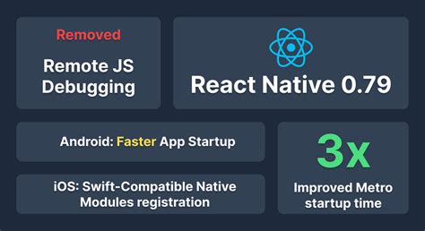 This Week In React 229 React Conf React Router Nextjs Adapters Redwood Apollo Fastify