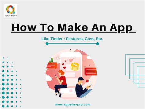 Ppt How To Make A Dating App Like Tinder The Cost And Features Powerpoint Presentation Id