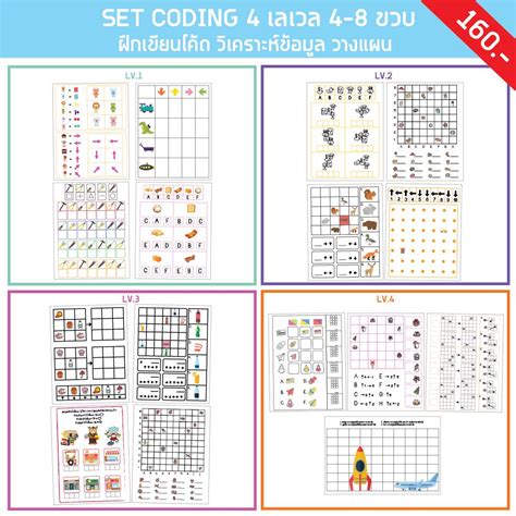 Coding อีกหนึ่งทักษะที่จำเป็นสำหรับเด็กยุคนี้ 📌ประโยชน์ของ Coding📌