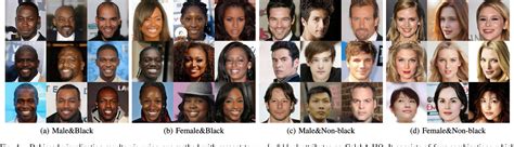 Figure 4 From Measure Driven Neural Solver For Optimal Transport Mapping Semantic Scholar