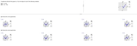 Solved Complete The Left Half Of The Graph Of Y F X In The Chegg