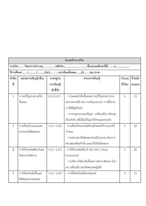 โครงสร้างรายวิชาวิทยาการคำนวณป 1ถึงป 6 ส่วน ตัว หน้าหนังสือ 3 พลิก Pdf ออนไลน์ Pubhtml5