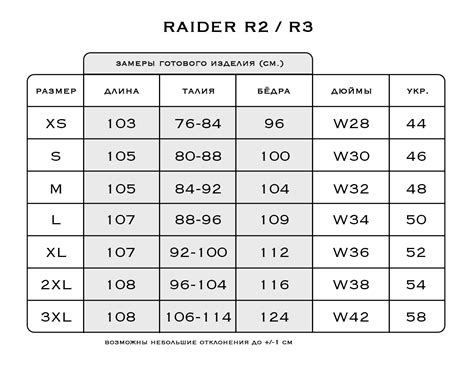 Русские размеры одежды таблица мужская брюки