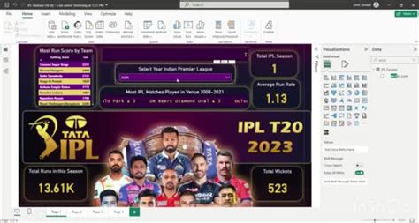 Amit Jaiswal On Linkedin Iplbowlinganalysis Cricketstats