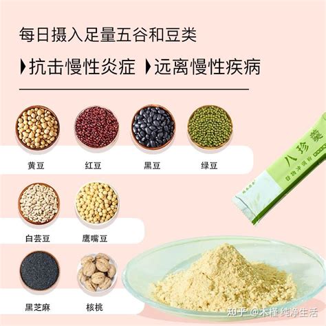 对肠道菌群有益的膳食营养素有哪些？ 知乎