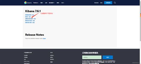 Elasticsearch完整入门及springboot集成springboot Elasticsearch Csdn博客