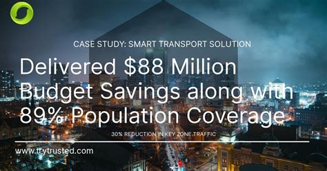 Hamid Iqbal On Linkedin Revolutionising Urban Mobility With Ml And