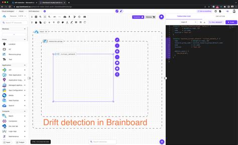 Video Chafik Belhaoues ☁ On Linkedin Cloud Multicloud Drift Iac