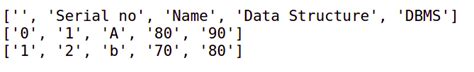 使用 Python 将 Csv 数据加载到列表和字典中 码农参考