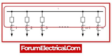 What Is Electrical Busbar Types Advantages Disadvantages