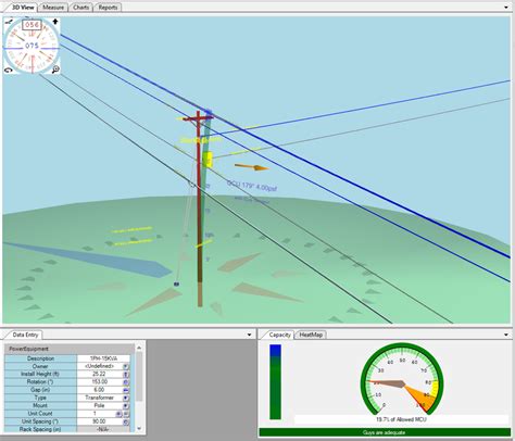 Utility Pole Analysis Teleco Of Charleston