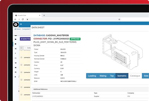 The Design Bundle Cadonix
