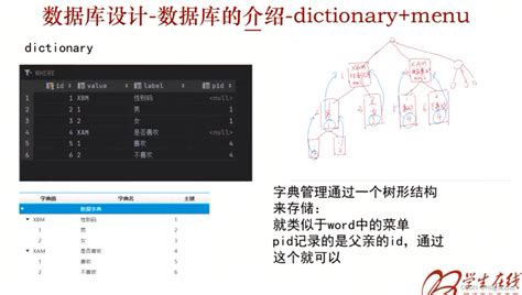 java课程设计引导 2023 3 25 java课设中的使用数据库是要求写后端吗 csdn博客