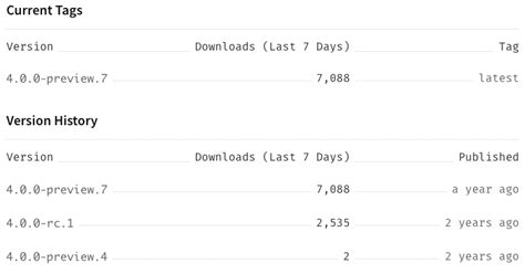 Cucumber Tsflow Direction · Issue 64 · Timjrobertscucumber Js Tsflow
