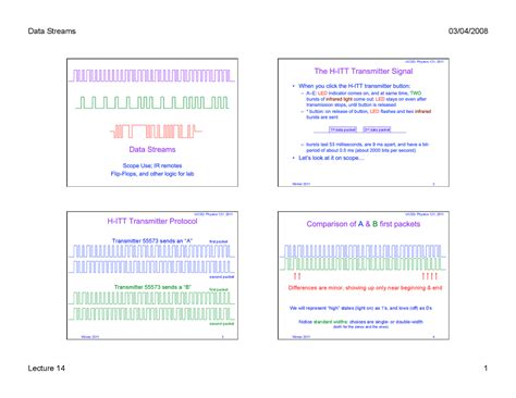 Experimental Techniques Lecture 14 Data Stream Winter 2011 Physics