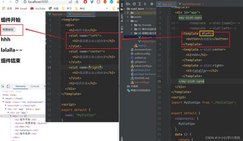 Vue3 Slot插槽——（默认插槽、具名插槽、作用域插槽）vue3 Slot Name Csdn博客