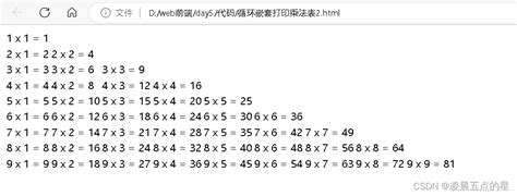 使用for和while打印九九乘法表九九乘法表在html中用while循环怎么做 Csdn博客 使用for和while打印九九乘法表九九乘法表在html中用while循环怎么做 Csdn博客