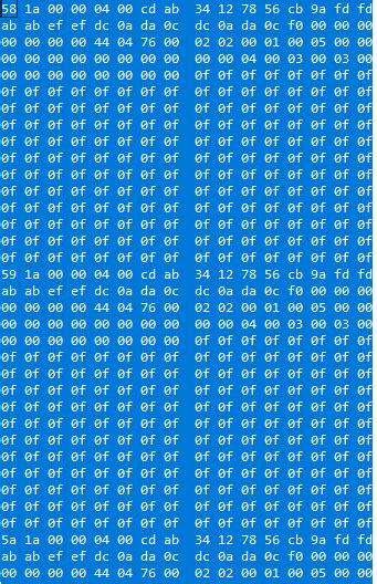 DCA EVM What Is The Packet Structure Of Lvds User Figured Data Sensors Forum Sensors