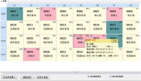 简易酒店管理系统 钟点房免费管理系 CSDN博客