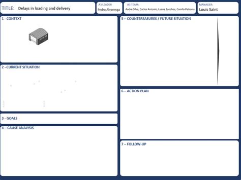 [video] a3 thinking a tool for problem solving bhanu pratap singh posted on the topic linkedin