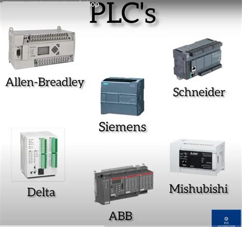 advanced plc training courses at ₹ 40000 course in surat id