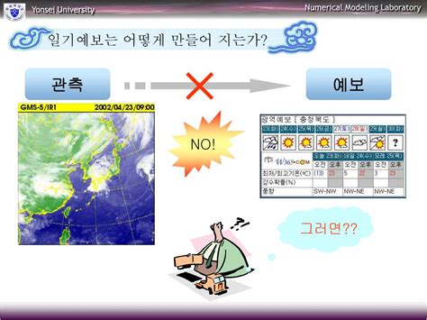 Ppt 대기과학에서의 수치모델링 Numerical Weather Prediction Nwp Powerpoint Presentation Id 5197252