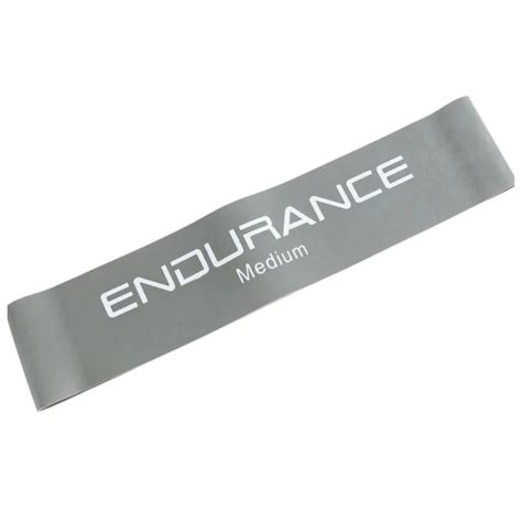 Training Loop Medium