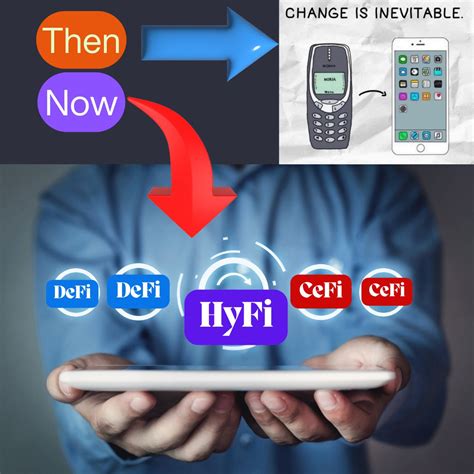 Devaraj Gowdanar On Linkedin Finance Cbdcs Hyfi Digitaltransformation Innovation Capgemini…