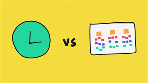 Story Points In Agile And How To Estimate Them Effectively Designveloper