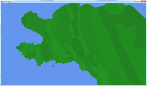 Buggy Rendering When Drawing Text Windows Community Monogame
