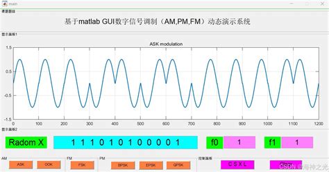 【数字信号调制】基于matlab Gui数字信号调制（ampmfm）动态演示系统【含matlab源码 11001期】使用matlab
