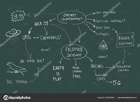 Conspiracy Theory Blackboard Crazy Chart Paranoia Theories Illuminati Reptilians Rigged Stock
