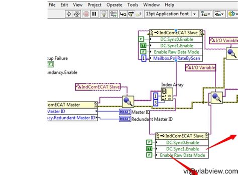 Labview Ethercat Master Cable Redundancy Vlabview Coltd