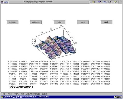 Viewing Singular Values Applet 6 The Geometry Of Singular Values And Download Scientific