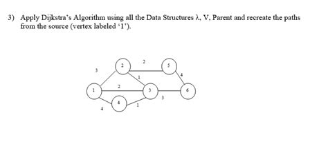 solved 3 apply dijkstra s algorithm using all the data