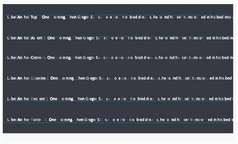 Glyphs Are Rendered Distorted On Some Browser OS Hardware Configurations Issue 208